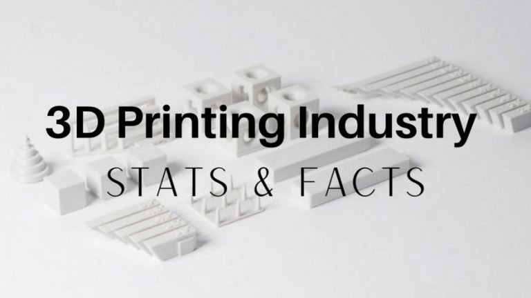40+ Amazing Stats & Facts About the 3D Printing Industry - 3DSourced